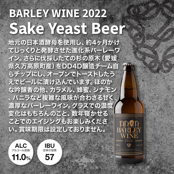 BARLEY WINE 2022 – DD4D BREWING & CLOTHING STORE